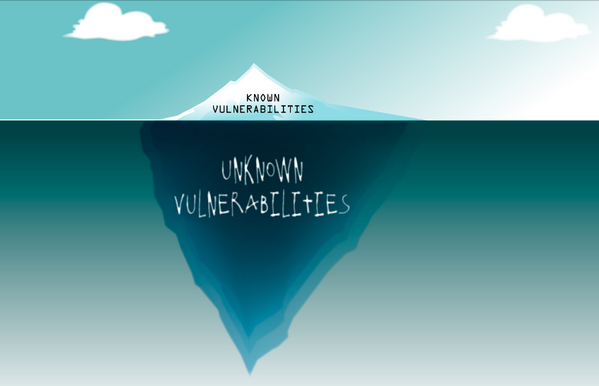 known_unknown_vulns – Rants of a deranged squirrel.